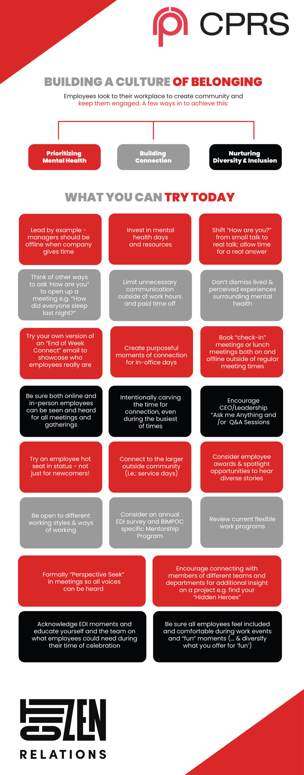 The Great Retention: Creating A Culture of Belonging | Citizen Relations
